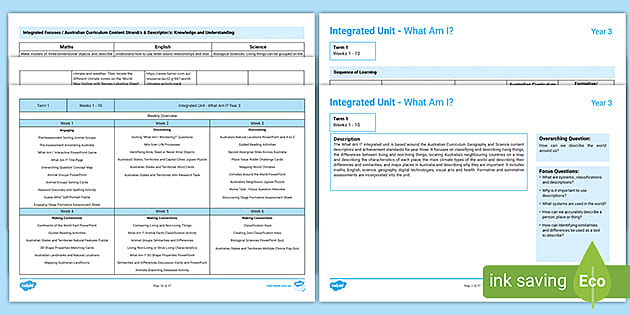 What am I? Year 3 Integrated Unit Plan Template
