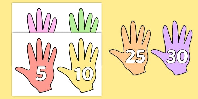 Counting in 5s Numbers on Hands Display Activity - counting aid, count