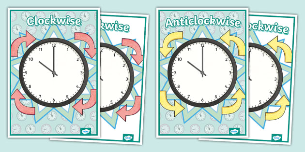 π Clockwise And Anticlockwise Display Poster Twinkl