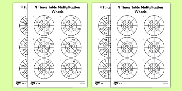 9 Times Table Multiplication Wheels Australian Primary Resource 9-times-table-multiplication-wheels-australian-primary-resource