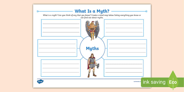 What is a myth? Mind Map (Teacher-Made)
