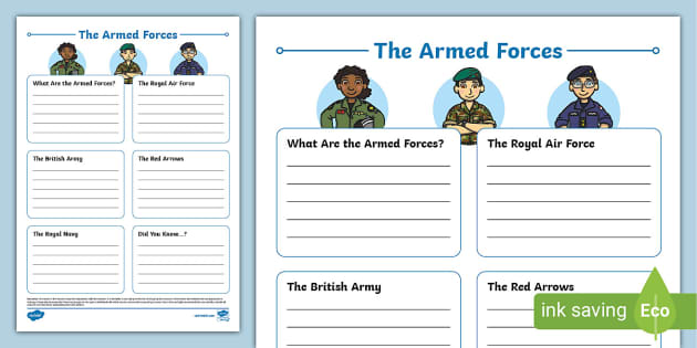 The Armed Forces Fact File Template (teacher made) - Twinkl