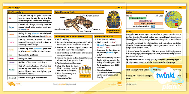History Knowledge Organiser: Ancient Egypt LKS2