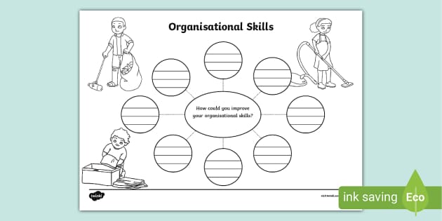 Organisational Skills Mind Map (teacher made)