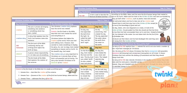 Creation Knowledge Organiser Y3/4 (teacher made) - Twinkl