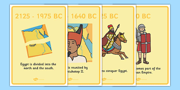 Ancient Egyptian Timeline Display Posters - Twinkl