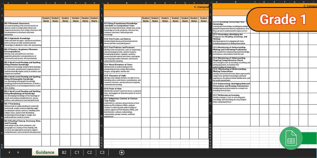 Guided Reading Editable Recording Sheet: Ontario Grade 2