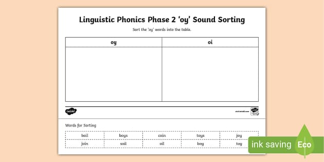 Linguistic Phonics Phase 2 ‘oy’ Sound Sorting Activity Sheet