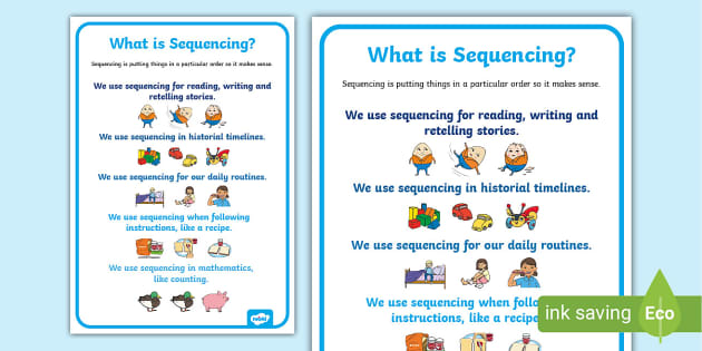 What Is Sequencing Information Poster EYLF Resources