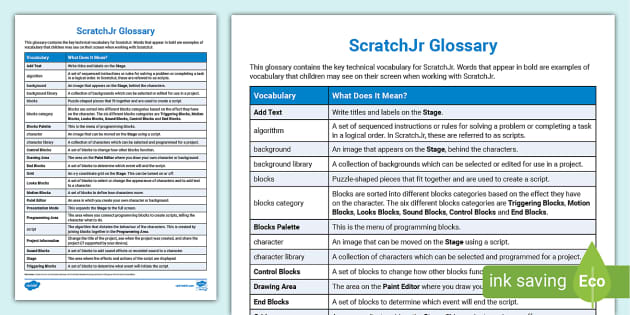 FREE! - Computing Glossary: ScratchJr: Twinkl UK - Computing
