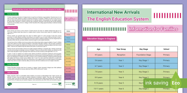 English Education System: Information for Families