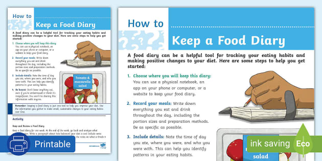 How to Keep a Food Diary (Teacher-Made) - Twinkl