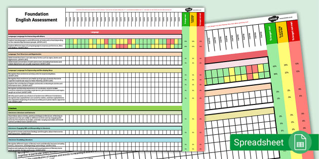 Aus Curriculum Foundation English Assessment Spreadsheet