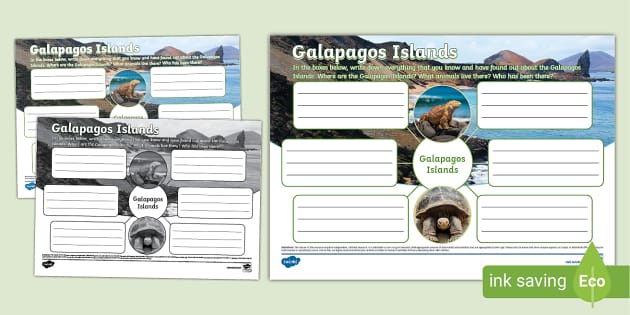 Galapagos Islands Mind Map,Galapagos (teacher made) - Twinkl