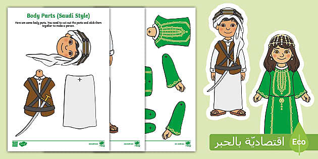 Body parts (Saudi Style) (teacher made) - Twinkl