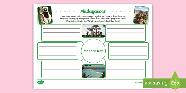 * NEW * Madagascar Mind Map (creat de profesori)