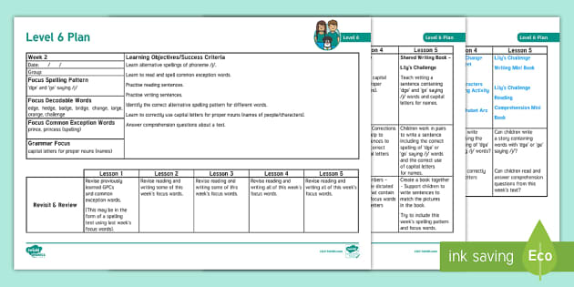 'dge and ge' saying /j/ Lesson Plan - Level / Phase 6 Week 2 Twinkl Phonics