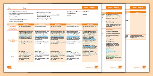 Twinkl Phonics 'g, o, c, k' Lesson Plan Level 2 Week 3