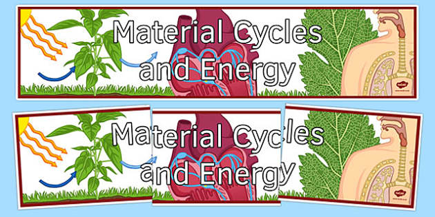 Material Cycles and Energy Display Banner - Twinkl