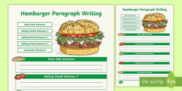 Hamburger Paragraph Organiser Template Writing Workheet