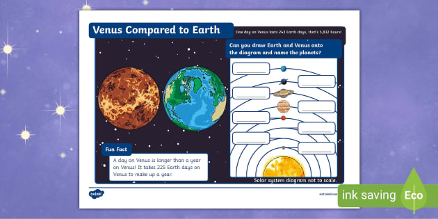 FREE! - Venus Compared to Earth Activity Sheet - Twinkl