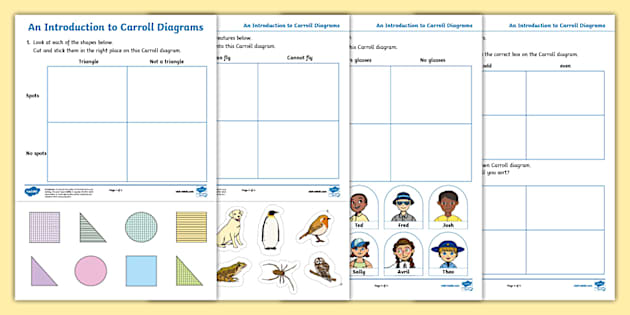 An Introduction to Carroll Diagrams Activity Sheet - Twinkl An Introduction to Carroll Diagrams Activity Sheet - Twinkl