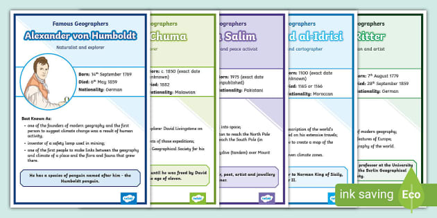 Famous Geographers Display Posters (teacher made) - Twinkl