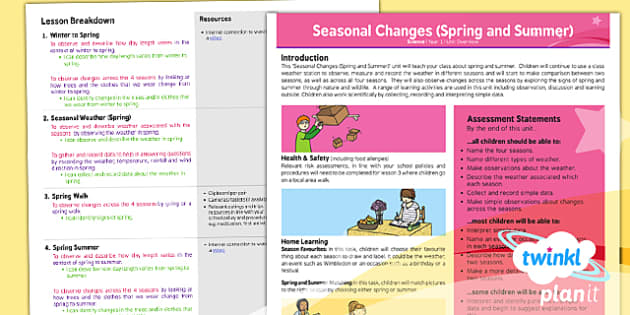 FREE! - Science: Seasonal Changes (Spring and Summer) Year 1 Planning ...