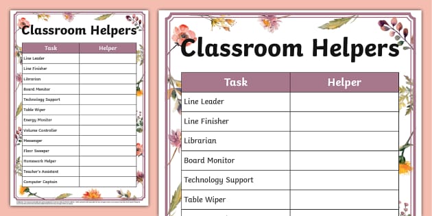 Editable Wildflower Botanical Themed Classroom Helpers Sign Editable Wildflower Botanical Themed Classroom Helpers Sign