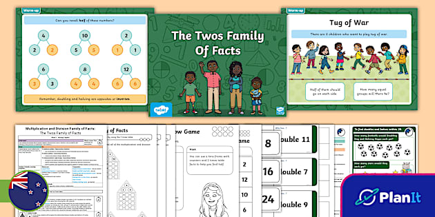Phase 1 Algebra Multiplication and Division Family of Facts