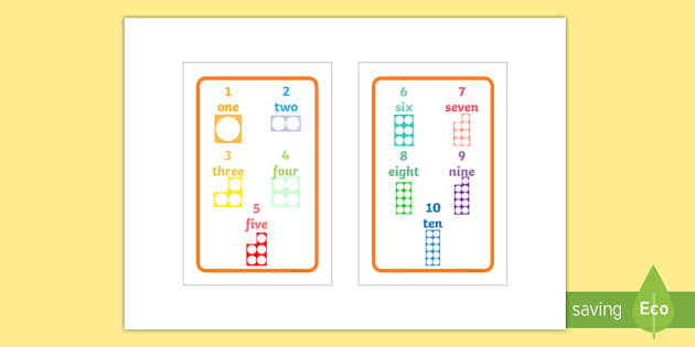 Number Shapes 1 to 10 Prompt IKEA Tolsby Frame - Maths