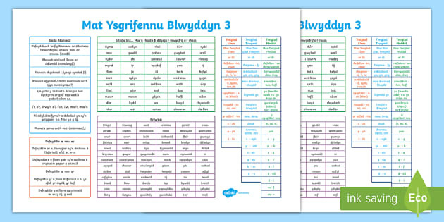 Mat Ysgrifennu Blwyddyn 3 - Geiriau Allweddol, Enwau, Unigol, Lluosog