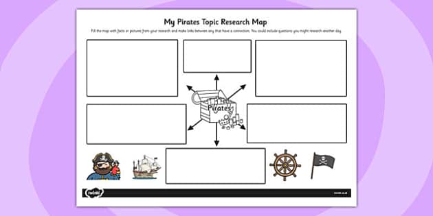 Pirates Topic Research Map (teacher made) - Twinkl
