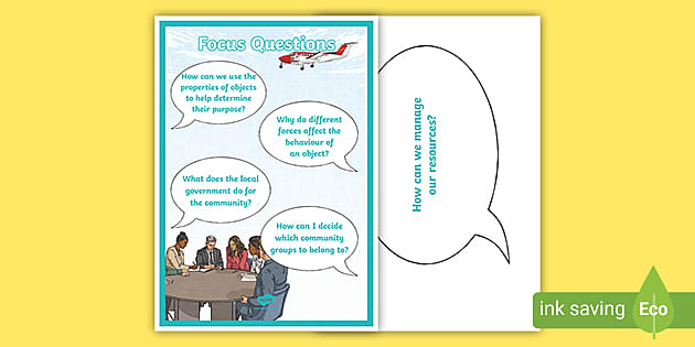 Managing Our Resources Year 4 Integrated Unit Focus Questions Display ...