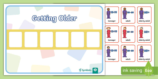 Twinkl Symbols: Getting Older Sequencing Activity - Twinkl