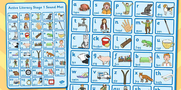Active Literacy Stage 1 Sound Mat (teacher made) - Twinkl
