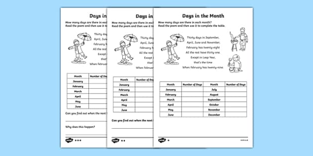 How Many Days In Each Month Of The Year Worksheet Twinkl