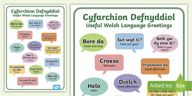Welsh Greetings Display Poster / Poster Arddangos Cyfarchion