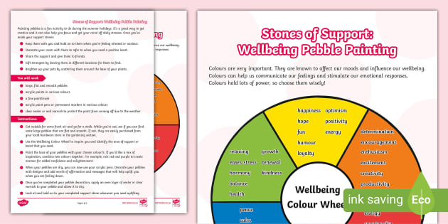 Stones of Support: Wellbeing Pebble Painting (Teacher-Made)