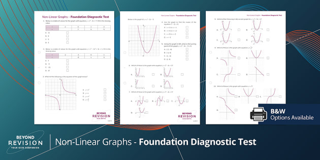 👉 GCSE Non-Linear Graphs Diagnostic Test - Foundation | Beyond