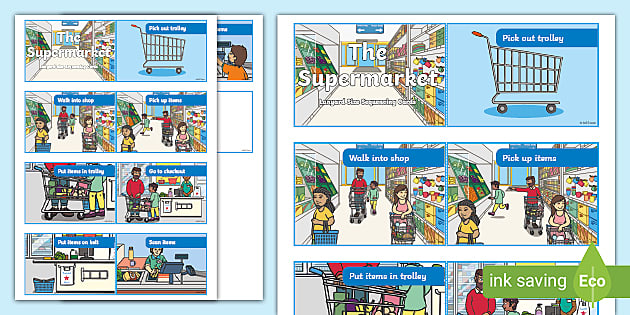 Lanyard Supermarket Sequencing Cards