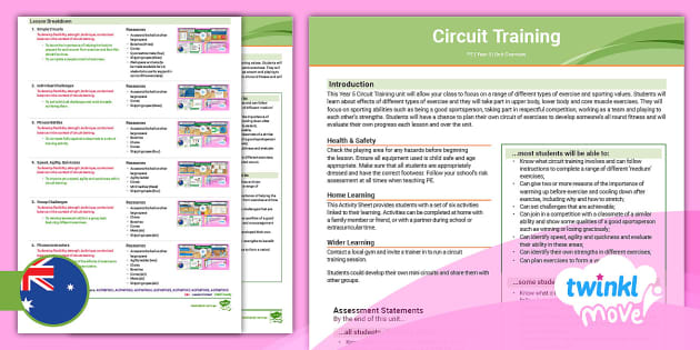 FREE! - Move PE Year 5 Circuit Training Unit Overview
