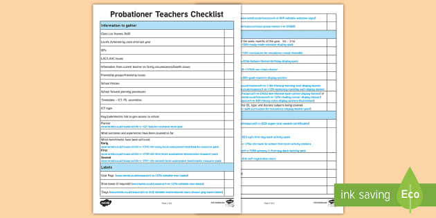 Probationer Checklist - New Teacher Checklist - Twinkl