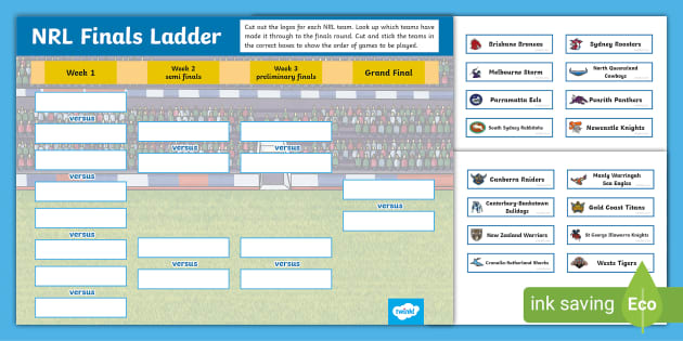 NRL Finals Ladder Cut and Stick Activity - Primary Resource