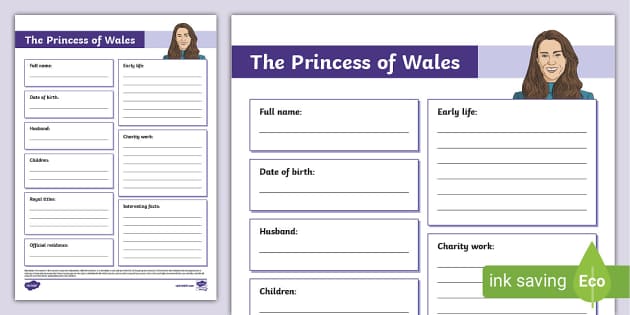 Princess of Wales Fact File Template (Teacher-Made) - Twinkl