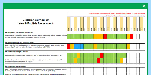 Victorian Curriculum Year 6 English Assessment Spreadsheet