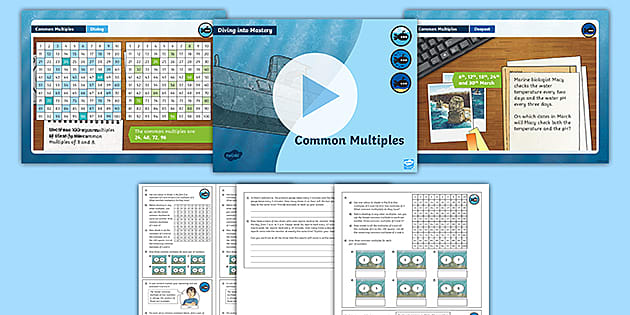 👉 White Rose Maths Compatible Year 6 Common Multiples