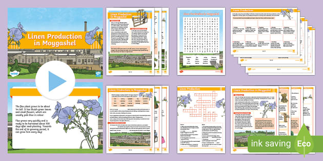 Linen Production in Moygashel KS2 Resource Pack - Twinkl