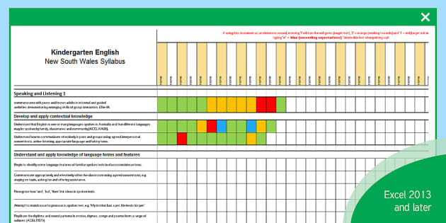 NSW Syllabus Kindergarten English Assessment Tracker