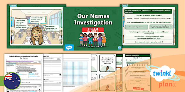 Phase 1 Statistics: Our Names Investigation (bar graphs)